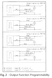 fig2 - Kanson Electronics