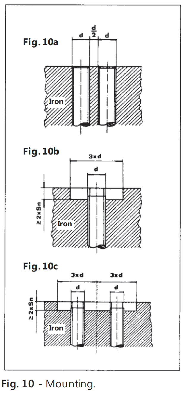 mounting - Kanson Electronics
