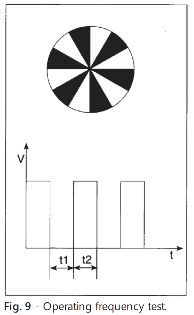 Sensor Functions Explained - Kanson Electronics